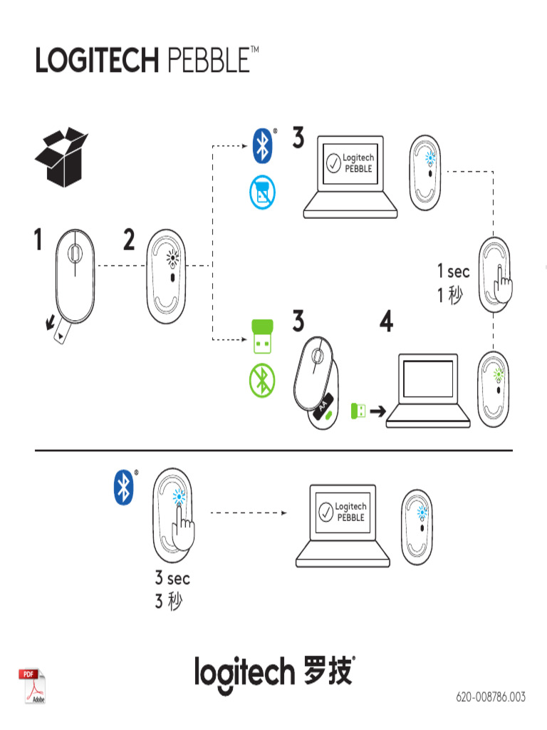 Manual Logitech Pebble M350 | PDF