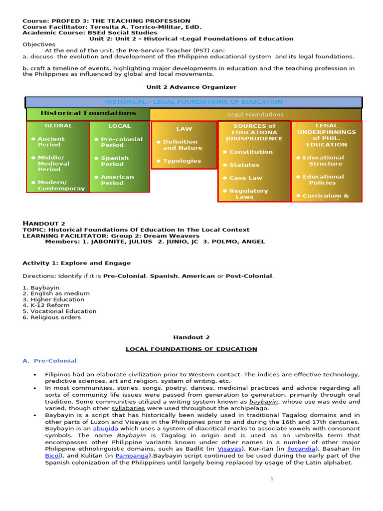 Profed 3 Handout in Unit 2 Group 2 | PDF | Schools