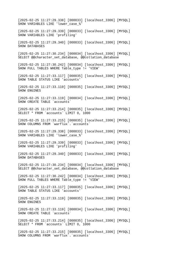 MySQL Database Queries Overview | PDF | Table (Database) | My Sql