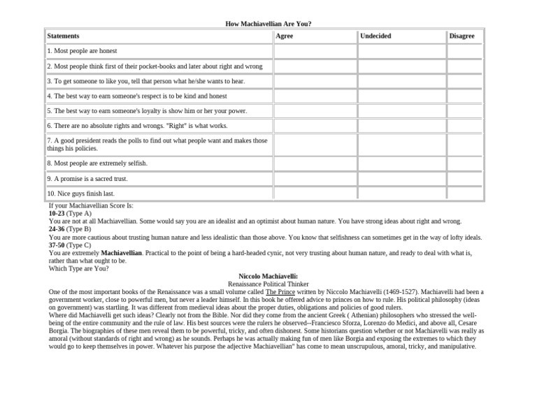 How Machiavellian Are You | PDF | Niccolò Machiavelli | The Prince