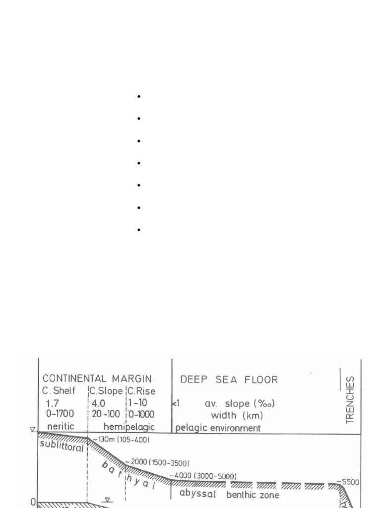 Sources and Types of Marine Sediments | PDF | Weathering | Sediment