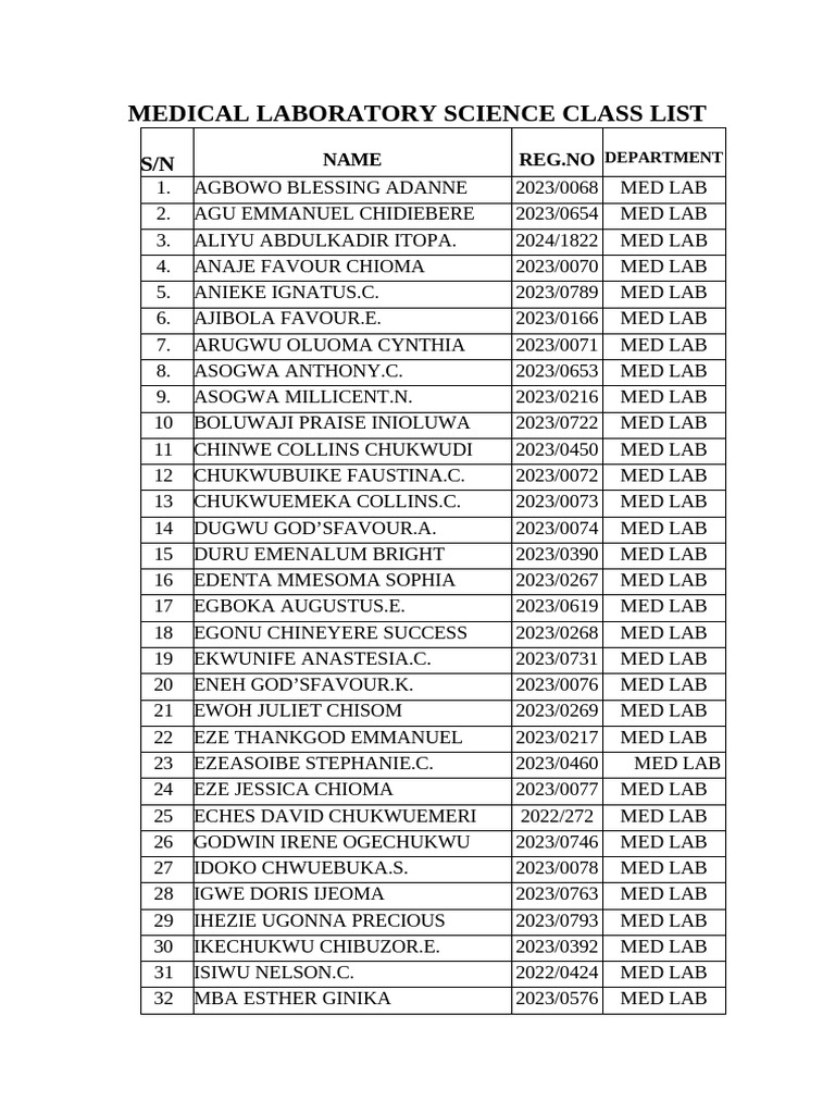 Medlab Class List 1-1 | PDF