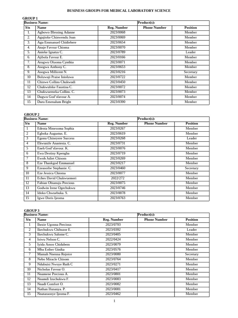 Medical Laboratory Science Groups List | PDF
