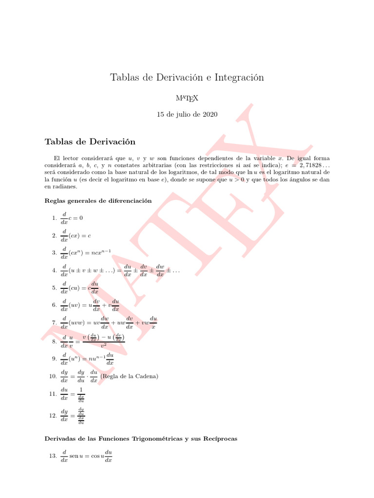 Tablas Der Int | PDF | Logaritmo | Análisis real