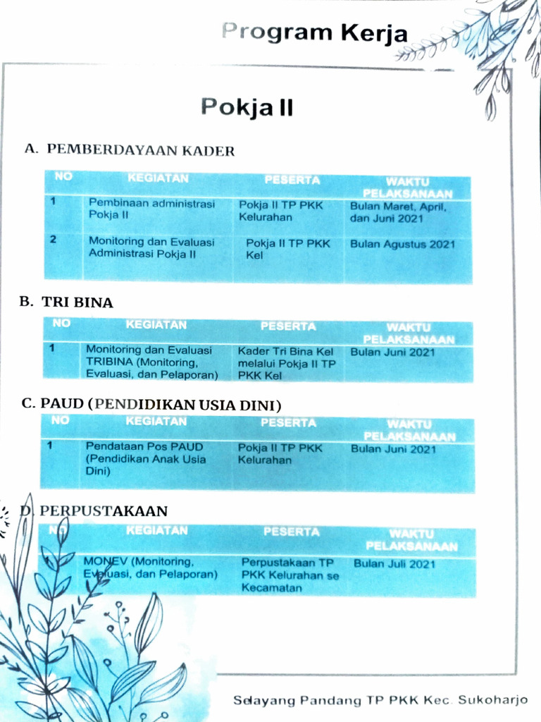 Pokja II | PDF
