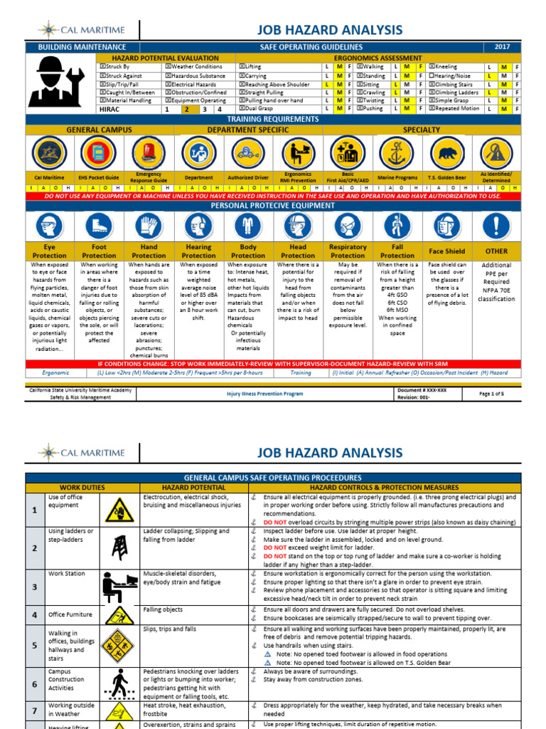 Building Maintenance Safety Guidelines | PDF | Personal Protective ...