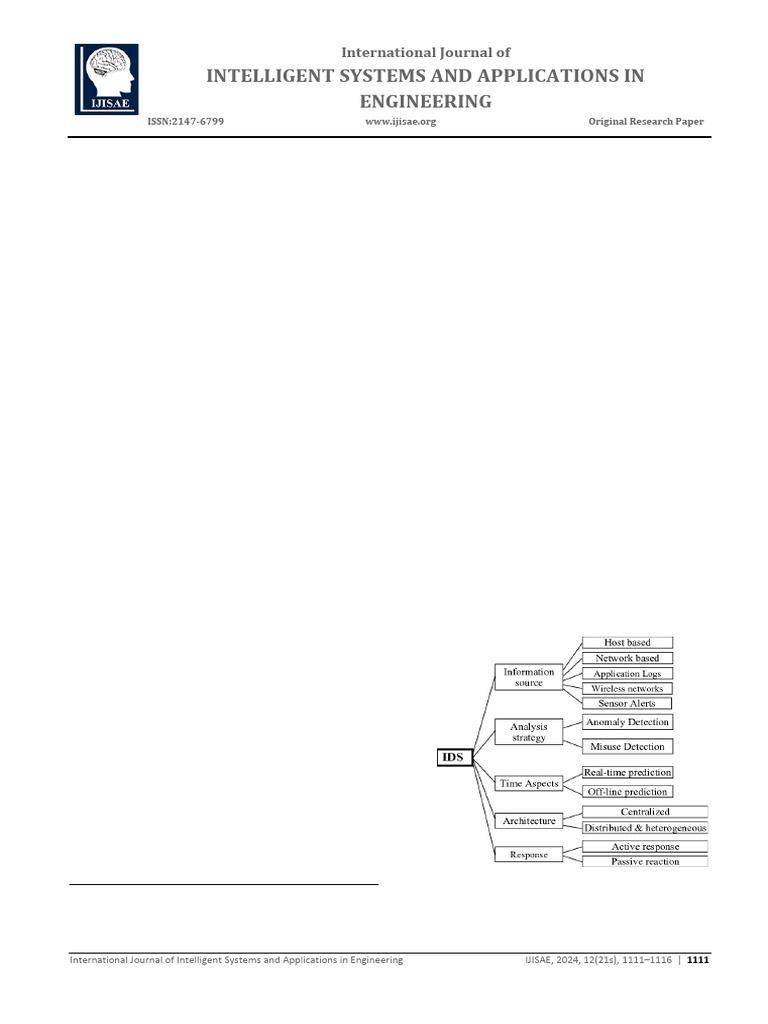 01 Enhancing Cybersecurity With Ml A Multi Algorithm Approach To Anomaly Based Intrusion