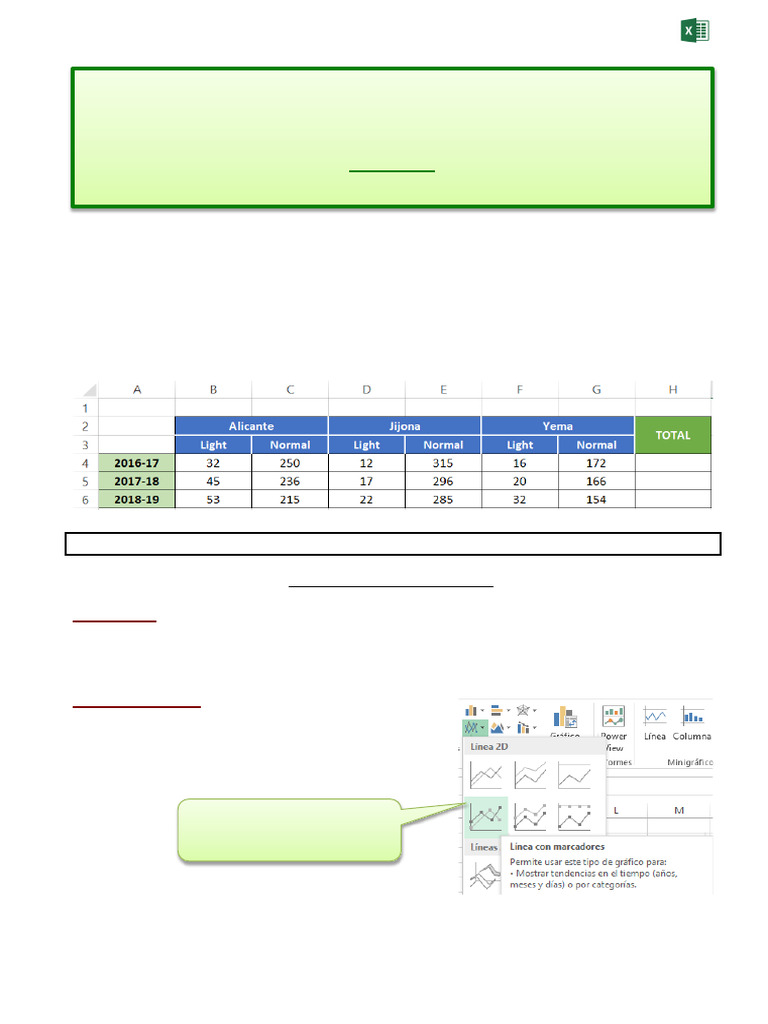 Gráficos | PDF | Microsoft Excel | Hoja de cálculo