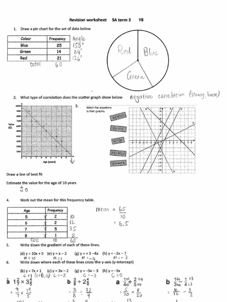 Y8 Review Sheet SA3 ANSWER KEY | PDF
