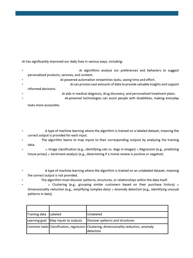 Class 9 Unit 5,6,7 Notes | PDF | Machine Learning | Cloud Computing