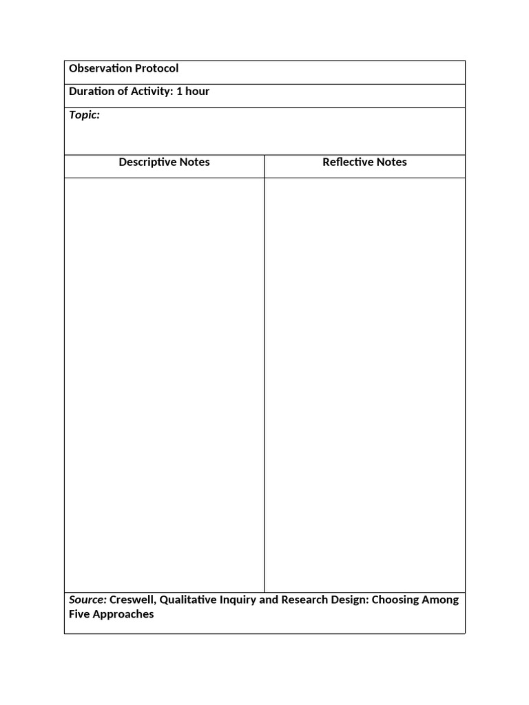 Observation Protocol | PDF