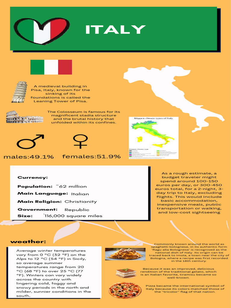 Italy Country Facts Education Infographic | PDF | Italy