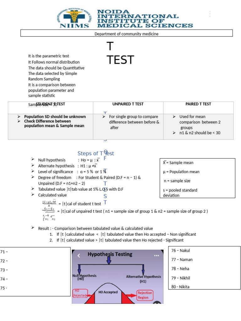 T TEST | PDF | Student's T Test | Statistics