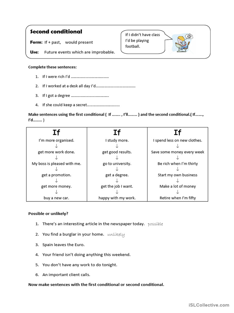Second conditional | PDF