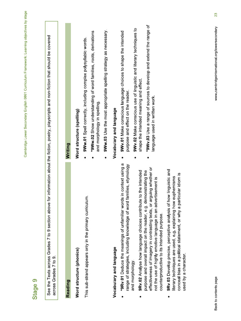 English Learning Objectives (Fair) - Grade 8 | PDF