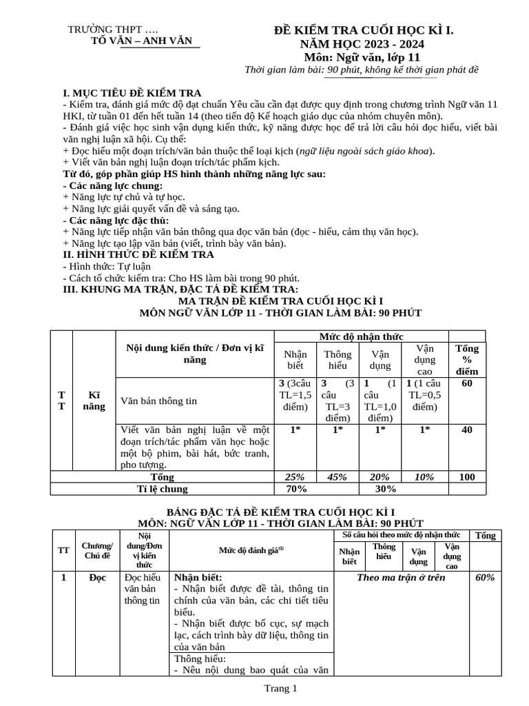 Đề K11 - VBTT Nạn Buôn Người. Bài Hát Tuổi Đời Mênh Mông | PDF
