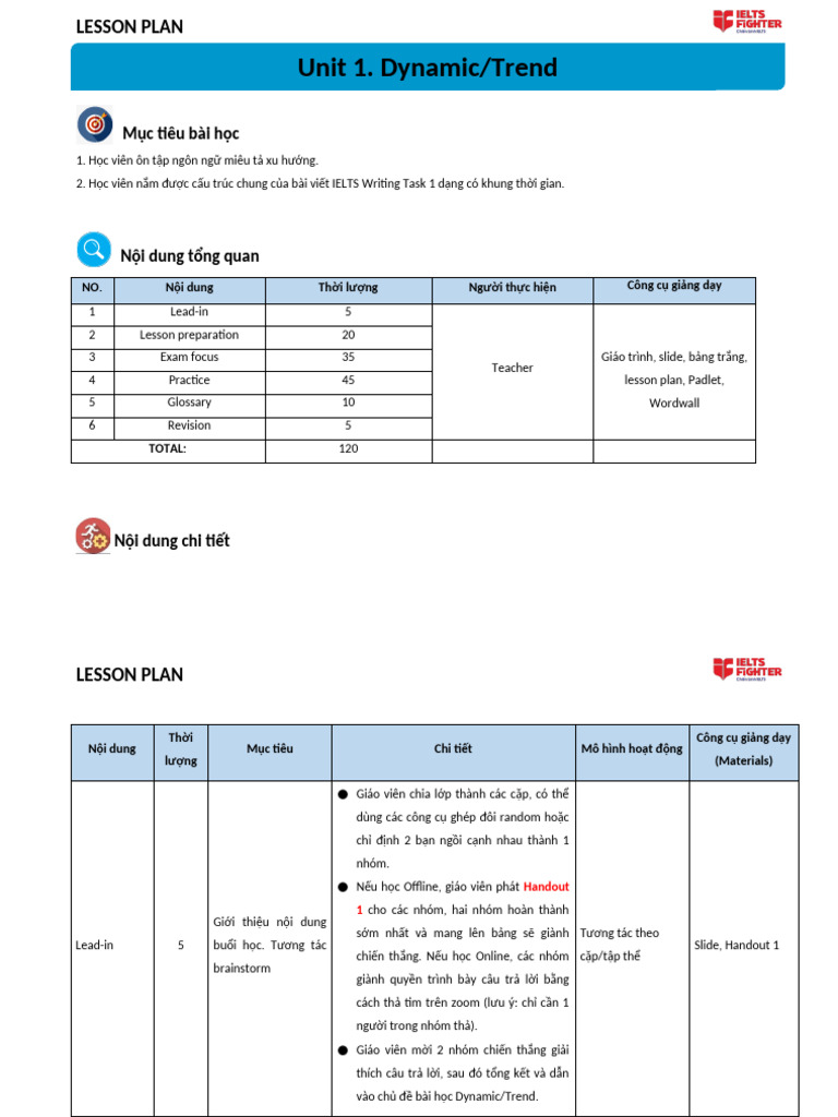Lesson Plan - Writing. Unit 1. Dynamic - Trend | PDF