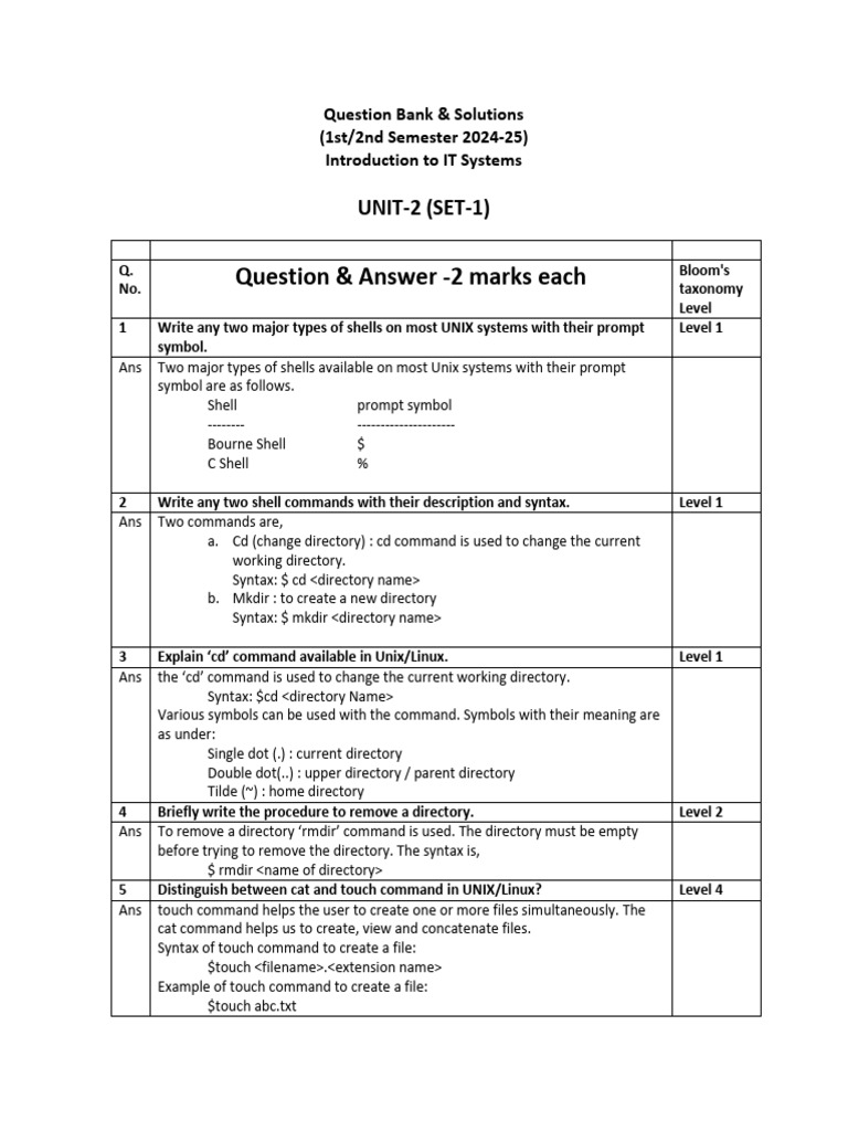 Introduction to It Systems Unit-2 (Set-1) | PDF | Operating System | Shell (Computing)