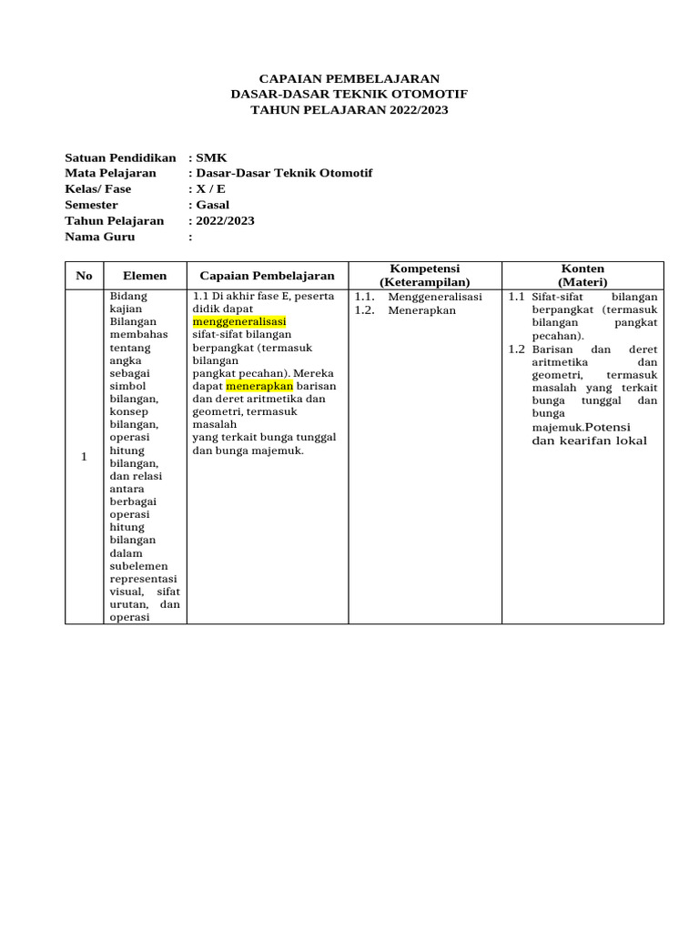 CP TP ATP Dasar Teknik Otomotif MTK | PDF