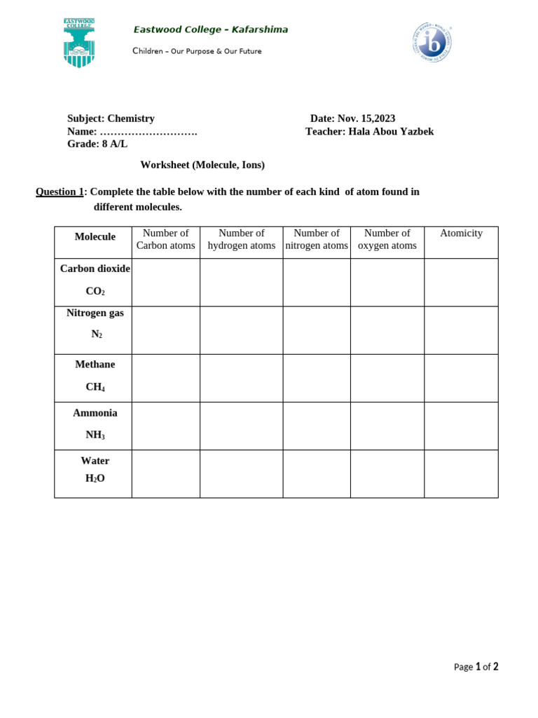 Atoms and Molecules Worksheet | PDF