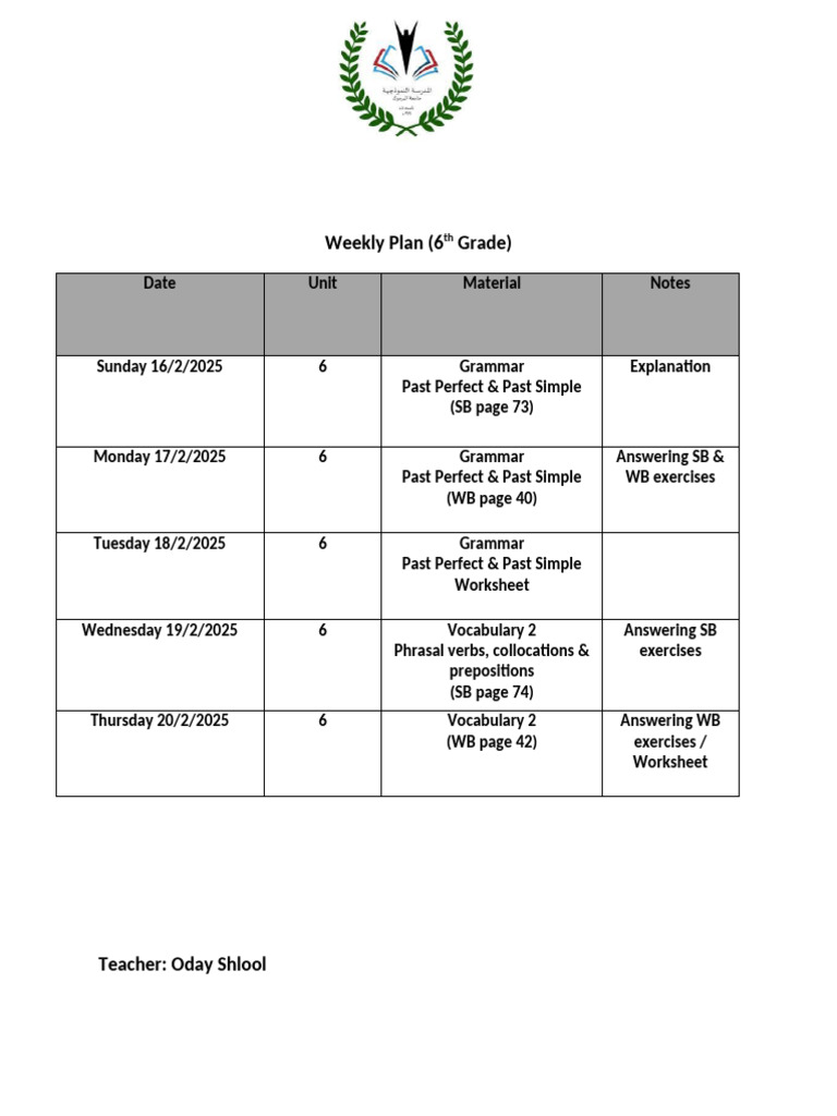 6th Grade Weekly Lesson Plan | PDF