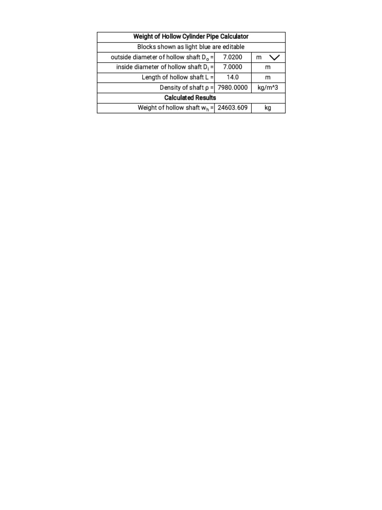 Weight of Pipe Hollow Cylinder Equation and Calculator | PDF