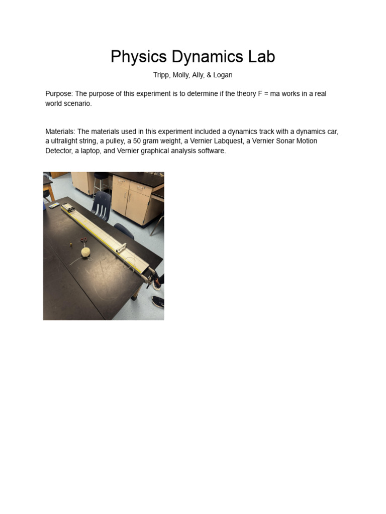 AP Physics Lab 10 - 25 | PDF