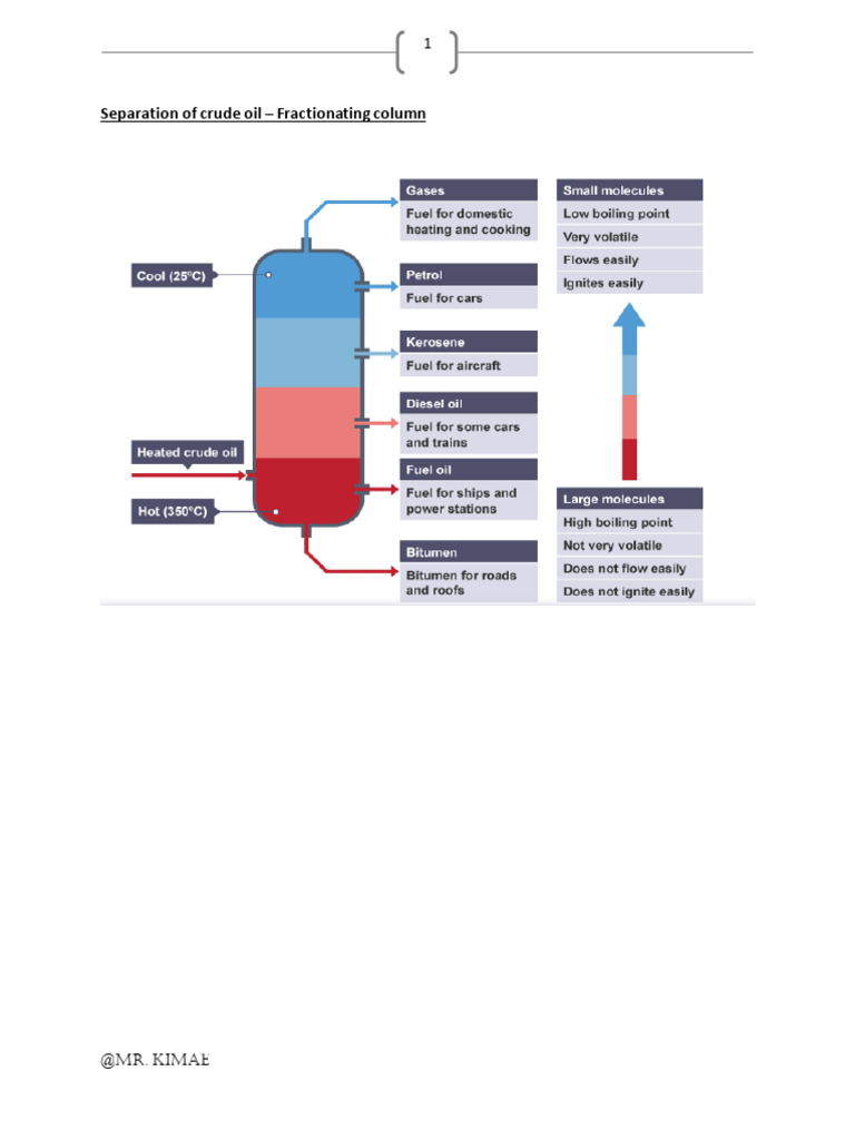 Separation Of Crude Oil Pdf