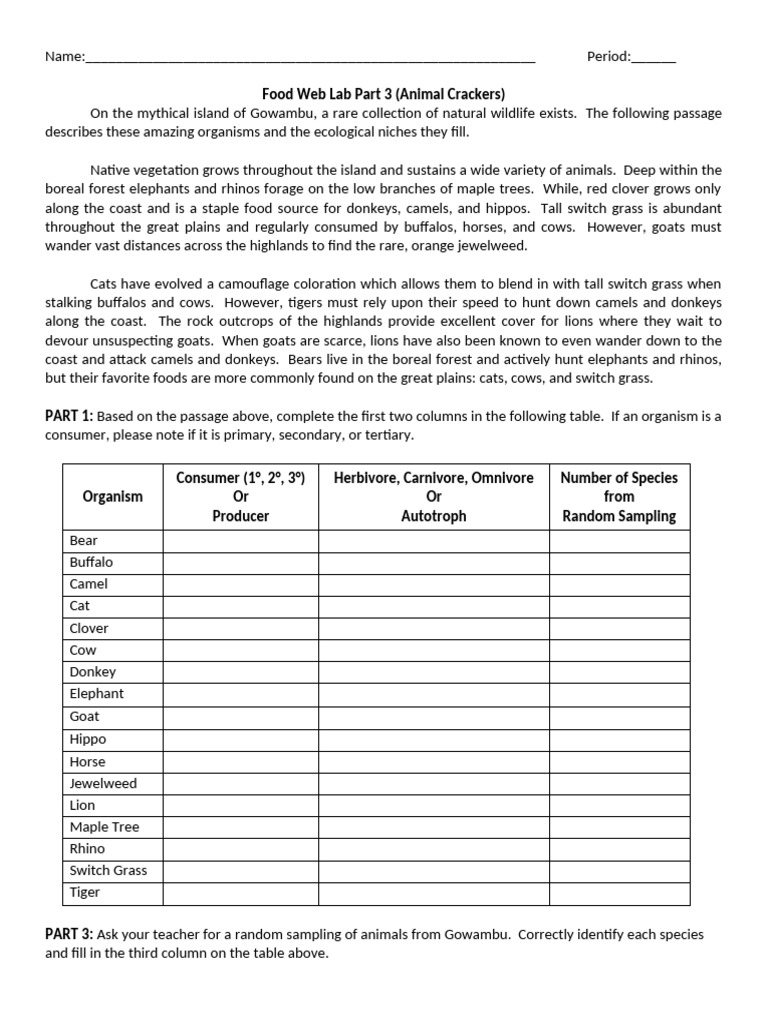 Biodiversity Lab: Gowambu Ecosystem Analysis | PDF | Biodiversity | Foods