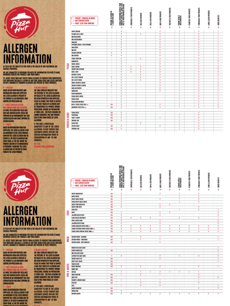 Pizza Hut Allergen Information Guide | PDF | Pizza | Western Cuisine