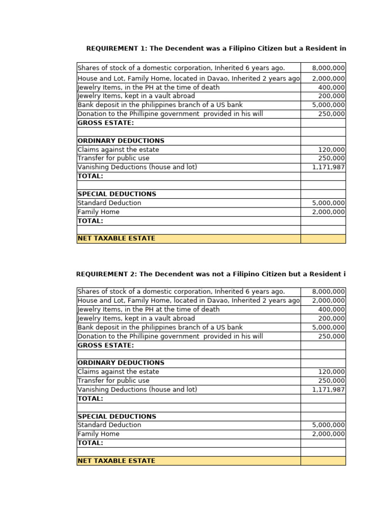 Verzola-Melanie-Cyrenyl-N.-BUSTAX | PDF | Tax Deduction | Philippines