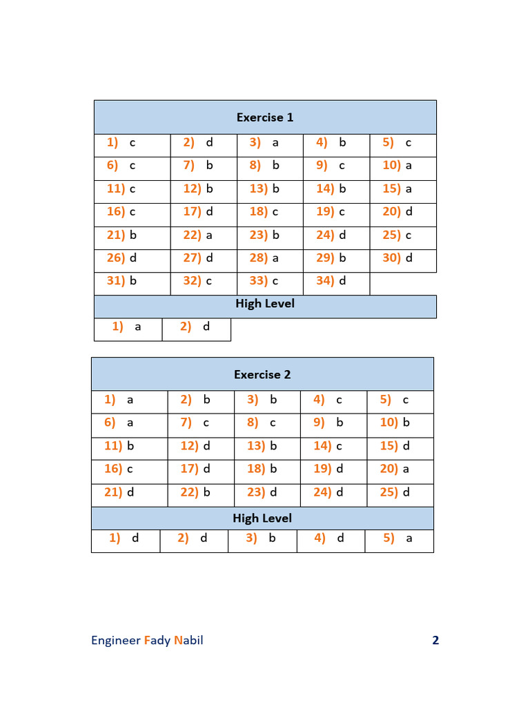 LAPuf Hhe HHPT 8 ZB Vxi HFN IX5 G UC1 U Ev 3 I SR VQFM 1 | PDF