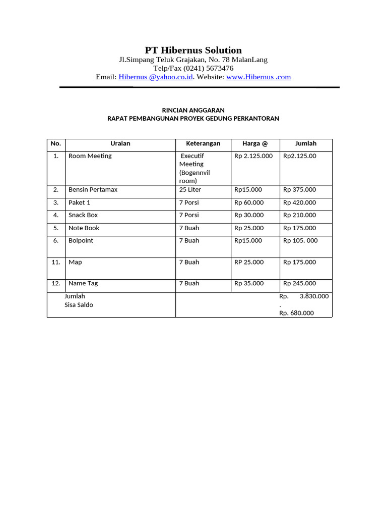 Laporan Anggaran Rapat Randi.01 | PDF