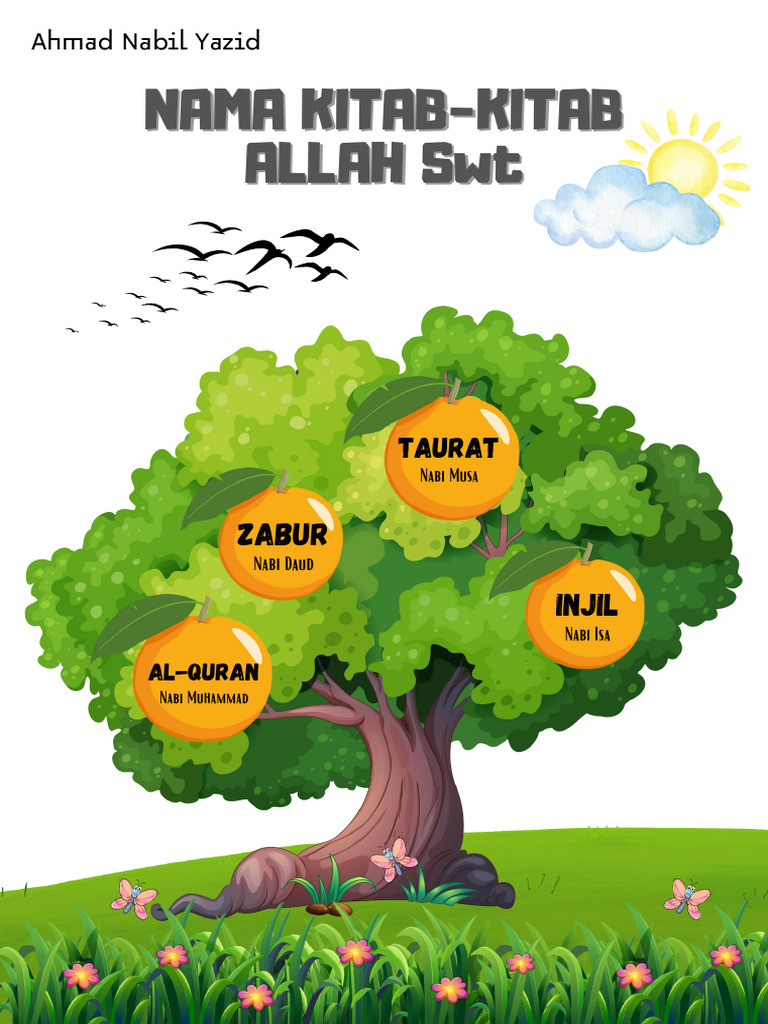 Lembar Kerja Pohon Rukun Iman Hijau Ilustrasi | PDF