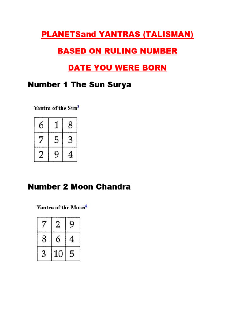 Yantras Details | PDF