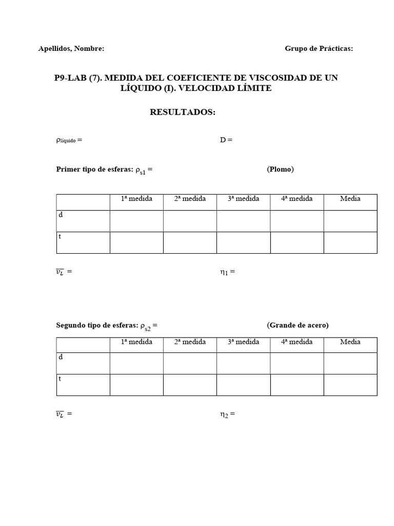 RESULTADOS P9-LAB (7). Medida Del Coeficiente de Viscosidad de Un Líquido (I). Velocidad Límite ...