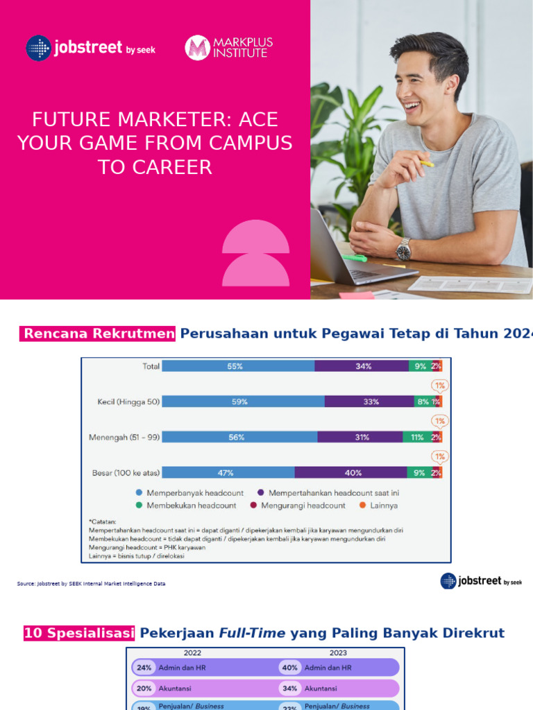 Webinar Markplus - Future Marketer Ace Your Game From Campus To Career | PDF