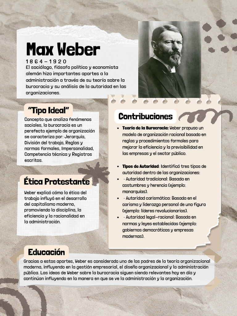 Max Weber | PDF
