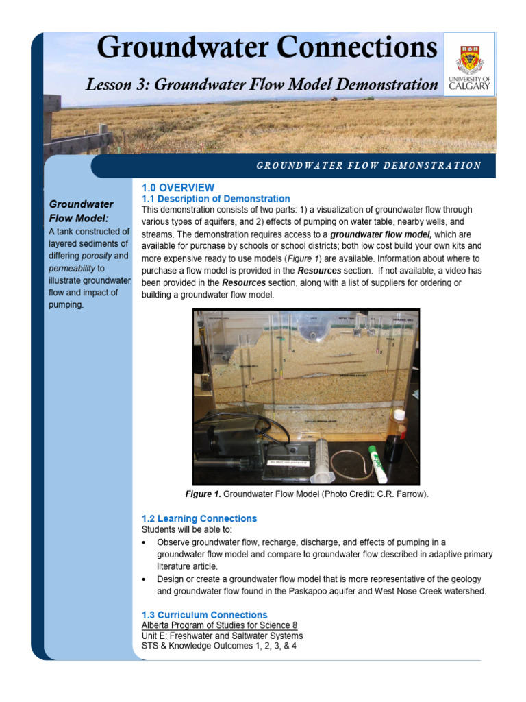 Groundwater Connections & Lab Simulations | PDF | Groundwater | Aquifer