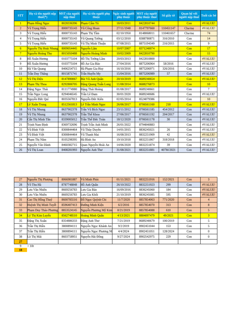 Tính Lương t11 | PDF