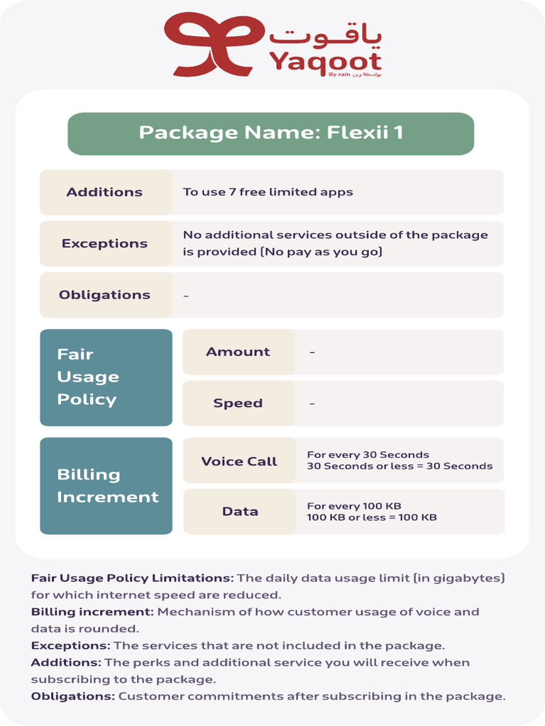 New Package Card Flexii 1-Eng 12 | PDF
