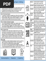 Correction Symbols and Abbreviations Used in Marking Essays One Page ...