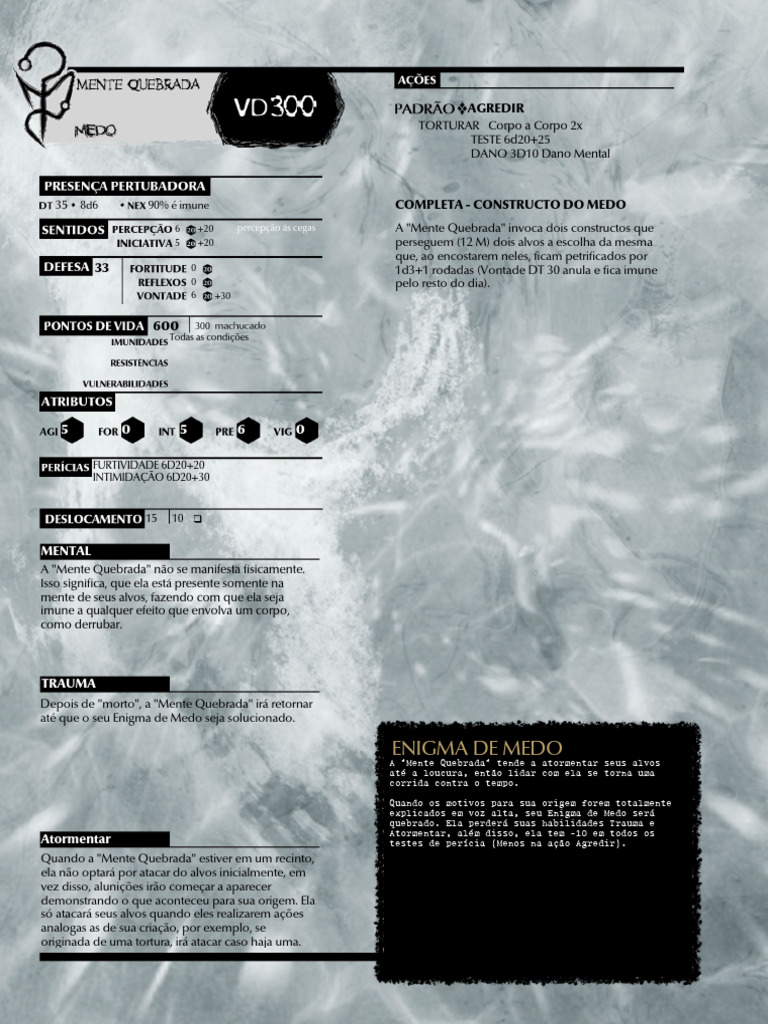 Mente Quebrada | PDF | Mente