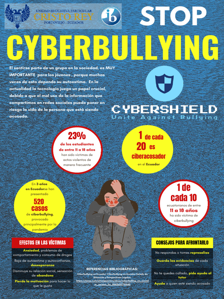 CYBERBULLYING | PDF | Acoso cibernético | Abuso psicológico