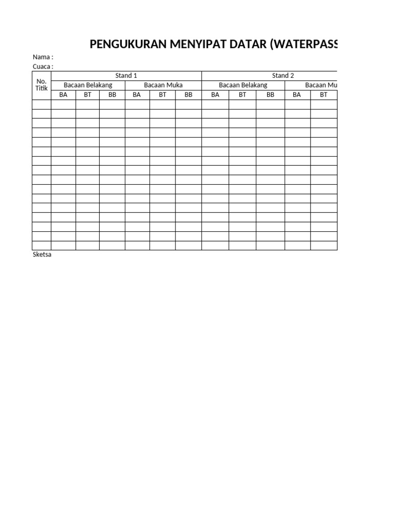Data Waterpass | PDF