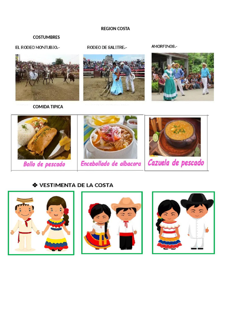 Region Costa | PDF