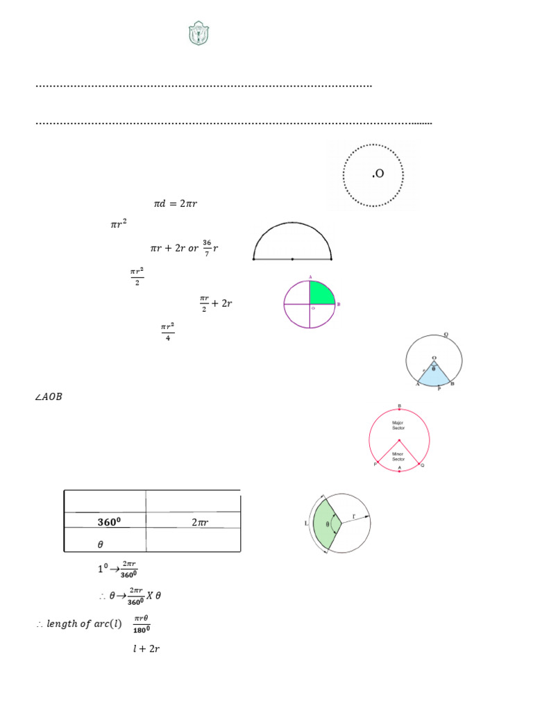Class 10 Lesson Plan: Areas of Circles | PDF | Area | Circle