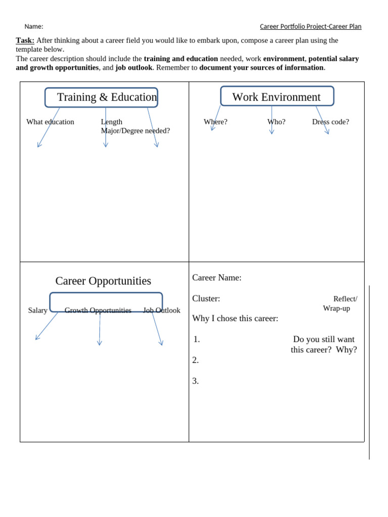 Career Plan Template & Sample | PDF | Teachers | Learning