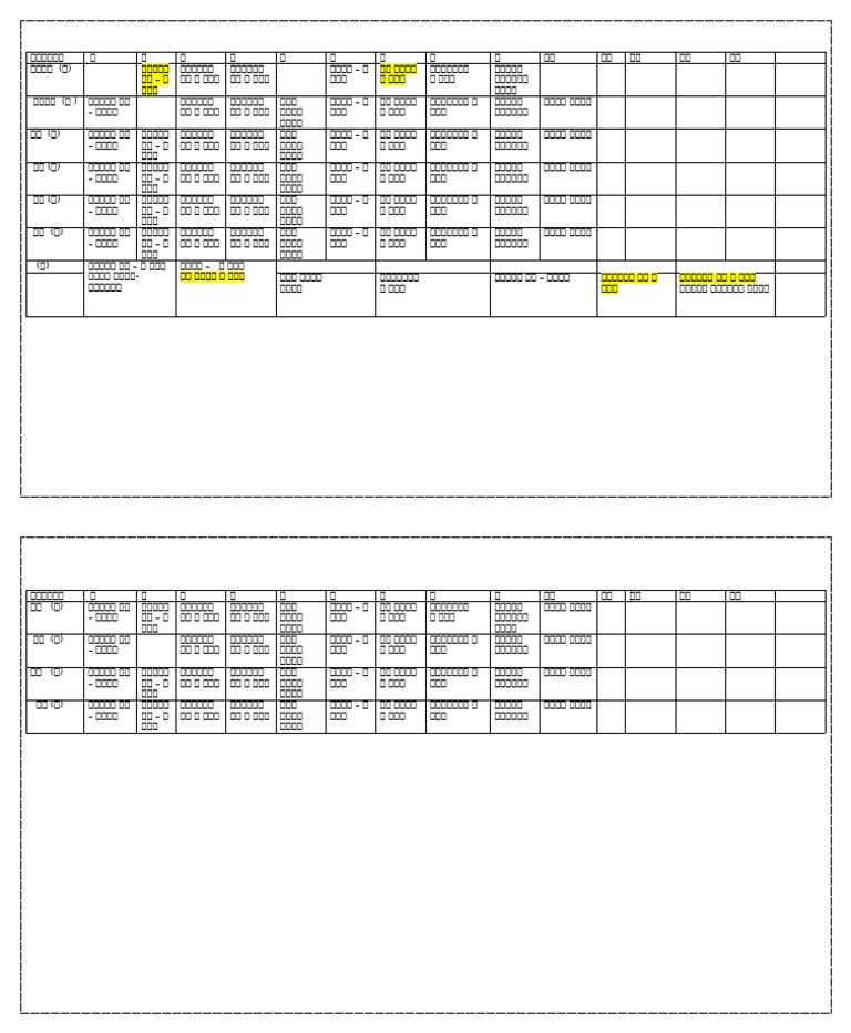 Class Division | PDF