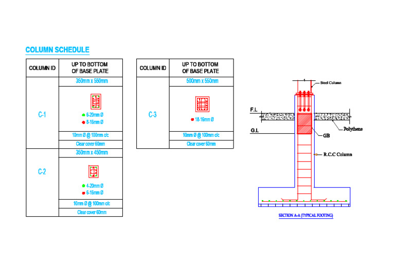 Column Schedule | PDF